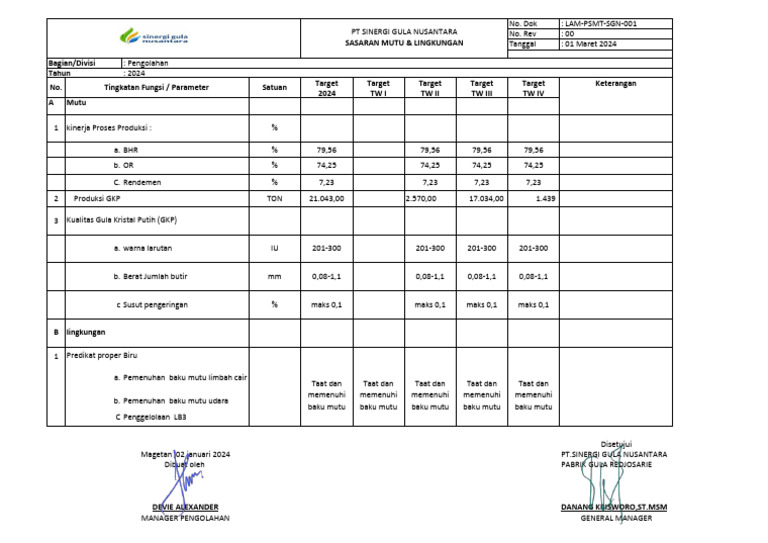 Sasaran Mutu Dan Lingkungan 2024 | PDF