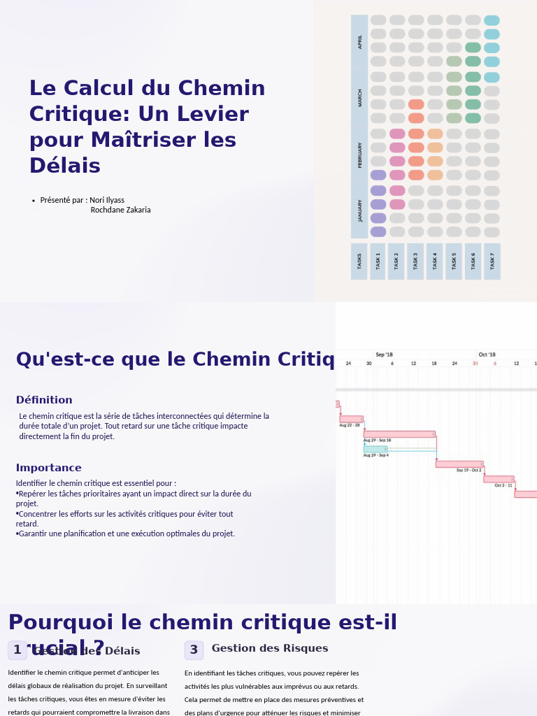 Le Calcul Du Chemin Critique Un Levier Pour Maitriser Les Delais | PDF ...