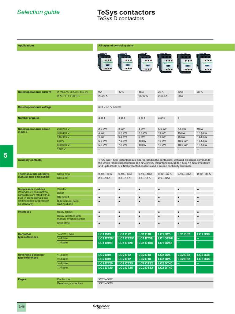 Schneider Contactor Catalogue Overview | PDF