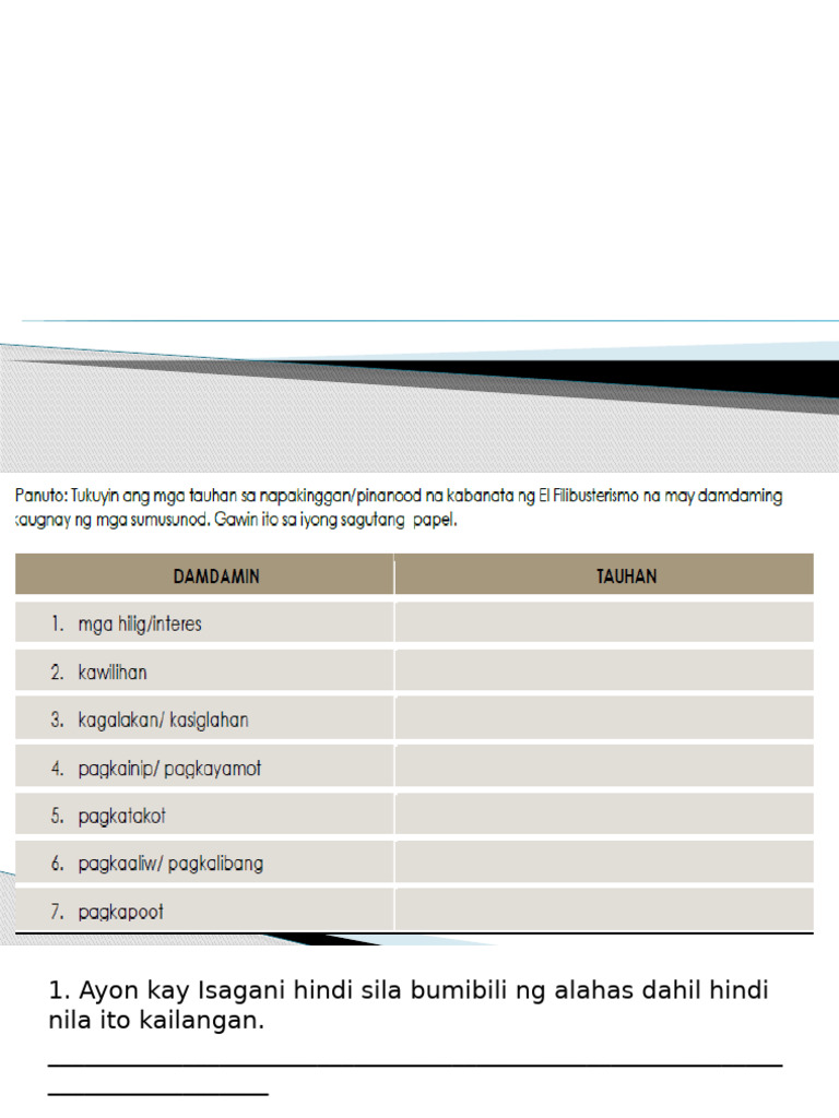 El Fili Hunyo 21, 2023 Si Huli Kababaihan | PDF