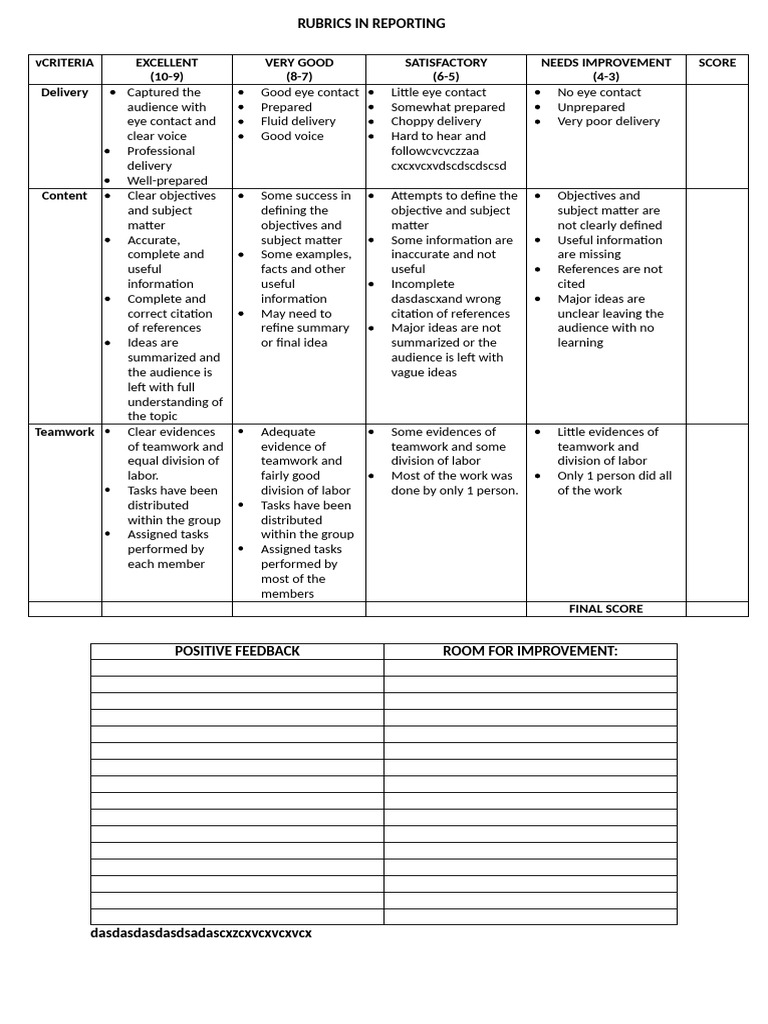 2 RUBRIC IN REPORTING | PDF | Human Communication | Cognition