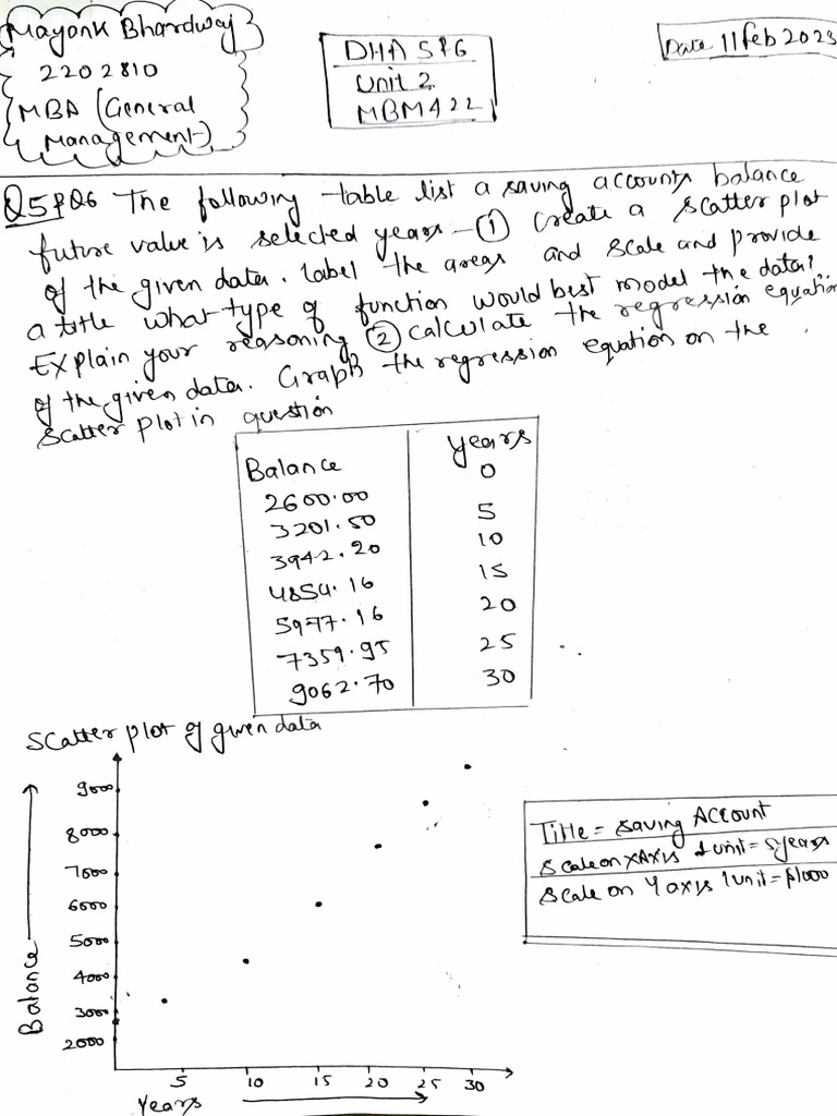 5 and 6 Dha MBM 633 Mayank Bhardwaj | PDF