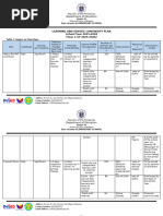 Sample SPPD Template | PDF | Learning | Mentorship