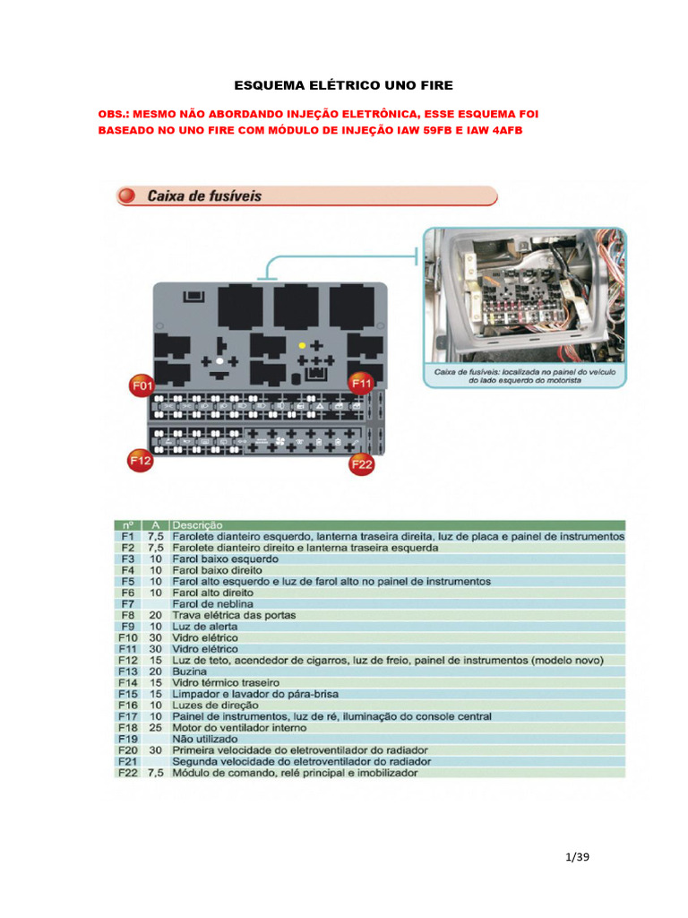 Esquema Eletrico Uno Fire | PDF