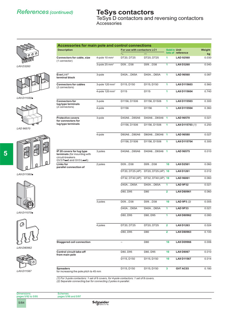 Schneider Contactor Catalogue - 85 | PDF