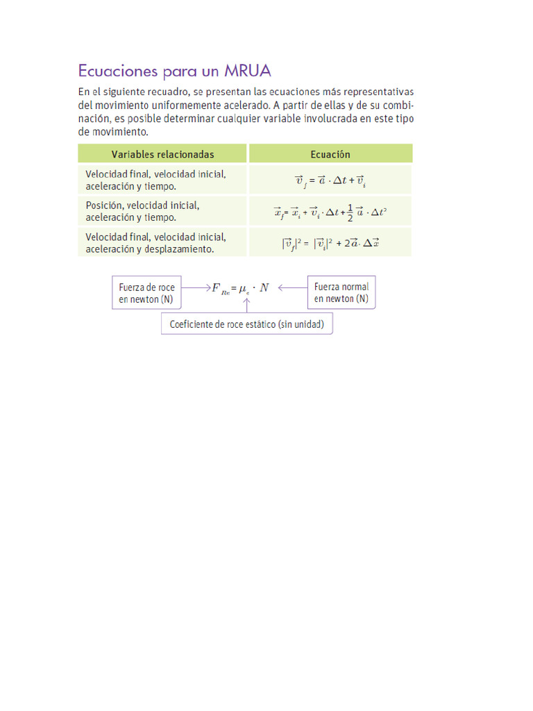 Ecuaciones MRUA | PDF