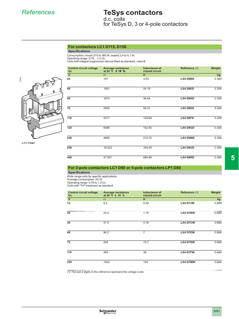 Schneider Contactor Catalogue - 92 | PDF