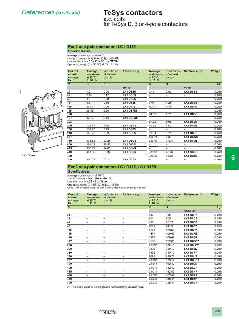 Schneider Contactor Catalogue - 90 | PDF