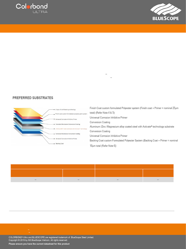 CONG NGHE COLORBOND Ultra ACTIVATE TDS (22.3.21) | PDF | Corrosion ...