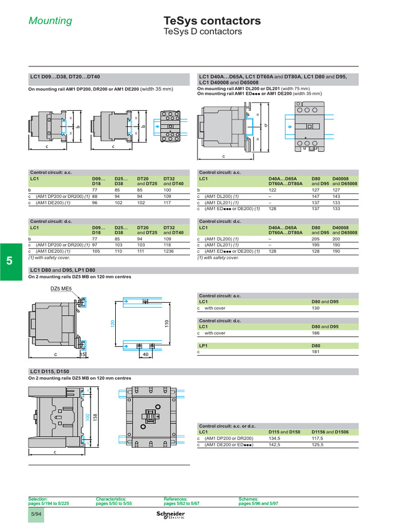 TeSys Contactors Mounting Guide | PDF