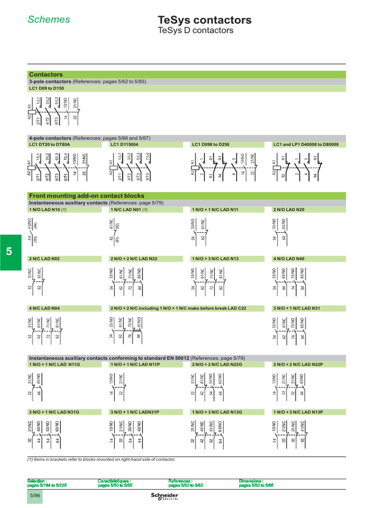 TeSys Contactor Schemes Guide | PDF