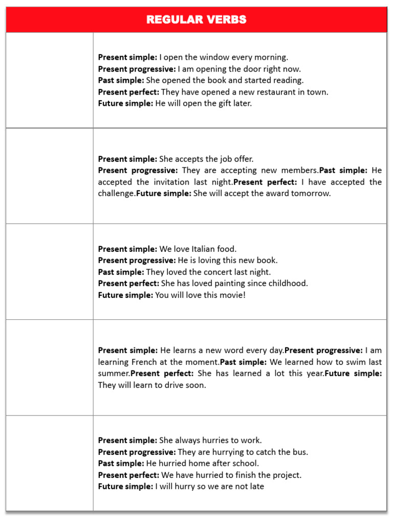 Homework - Regular and Irregular Verbs | PDF | Dinner