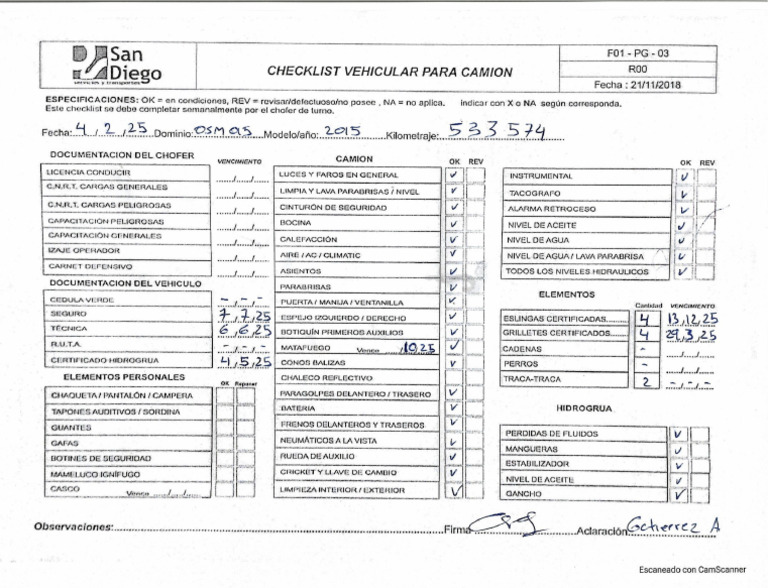 Checklist OSM 015 | PDF