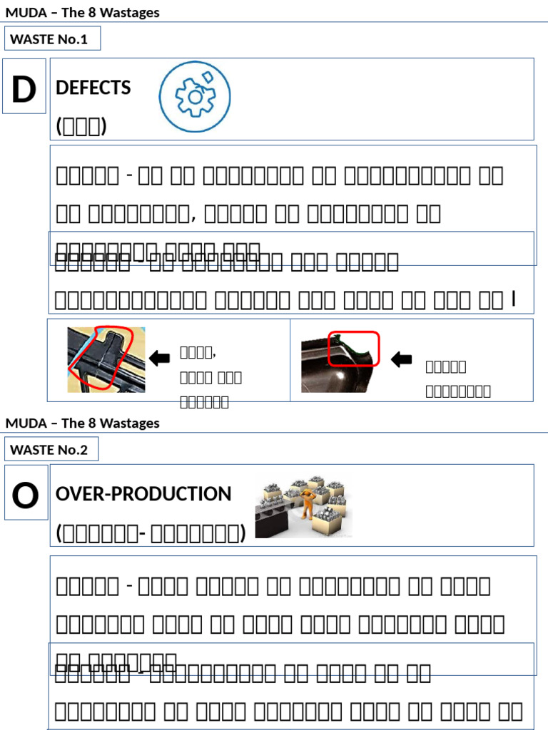Muda Training 2 | PDF