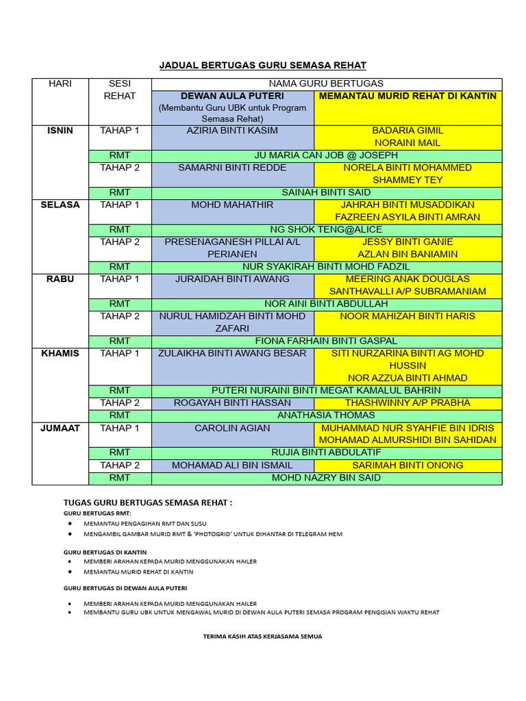 Jadual Tugas Guru Semasa Rehat | PDF