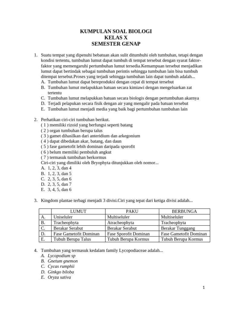 Kumpulan Soal Bio KLS X Sem Genap MGMP Bio Nov 2021 | PDF