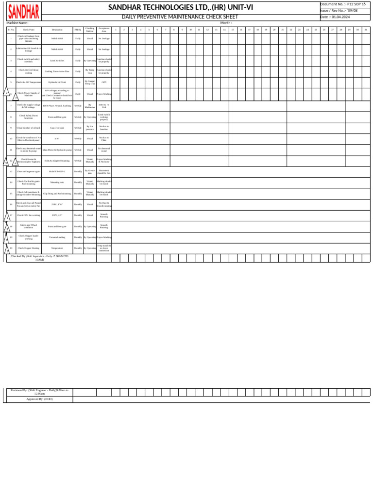 Daily Machine Check Sheet | PDF | Equipment | Manufactured Goods