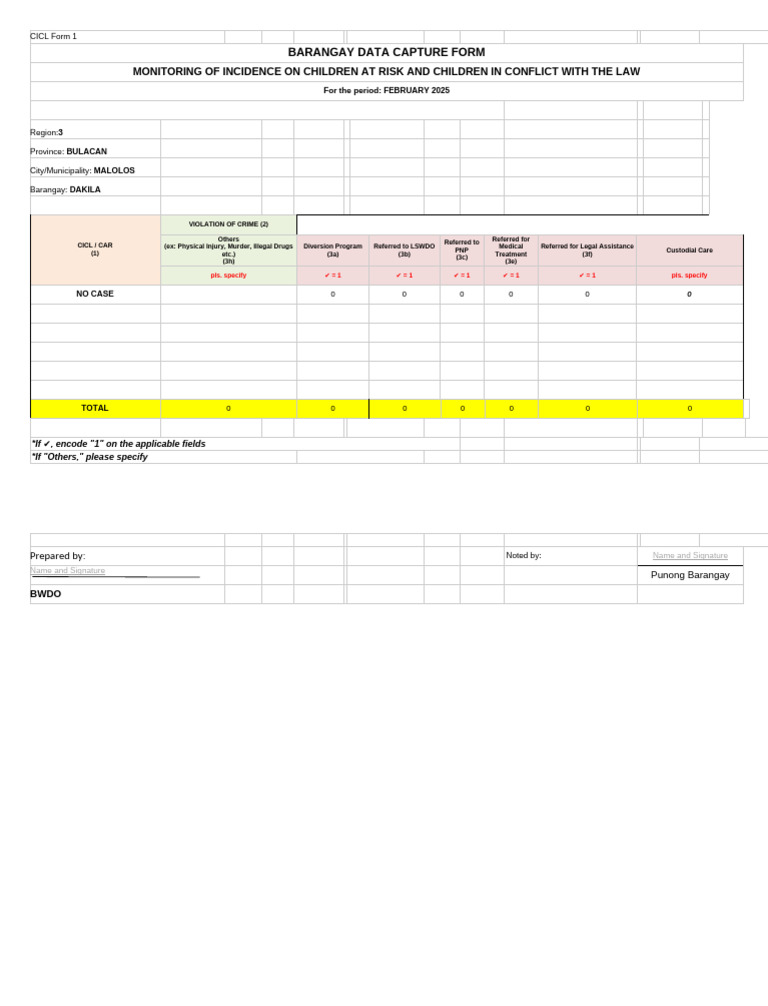 Brgy. Dakila Cicl-Form-report | PDF