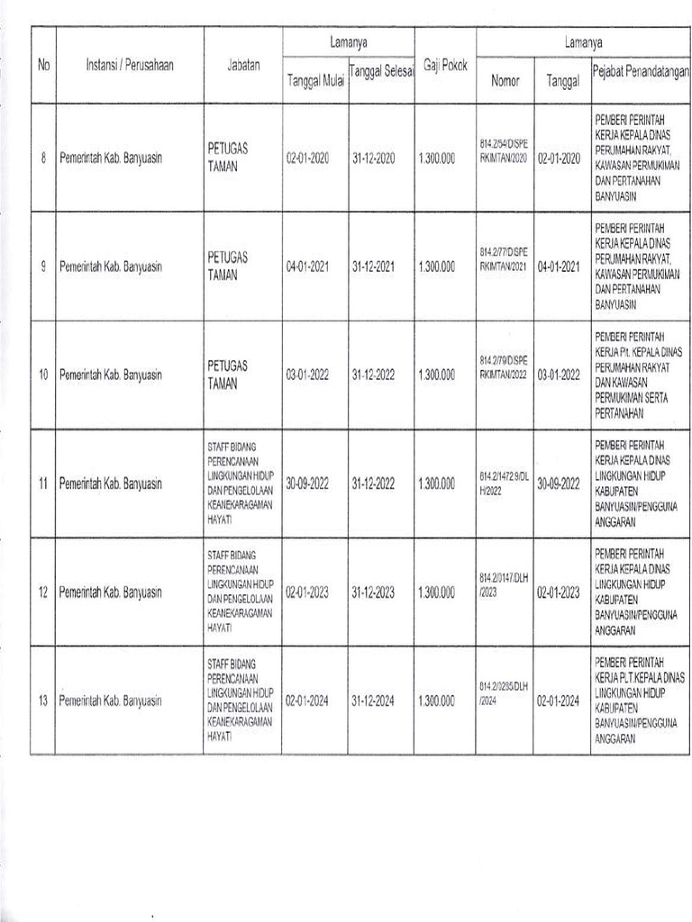 1 6 2 - Rotated | PDF