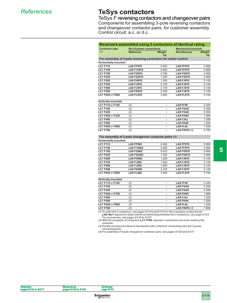 Schneider Contactor Catalogue - 120 | PDF | Electrical Engineering ...