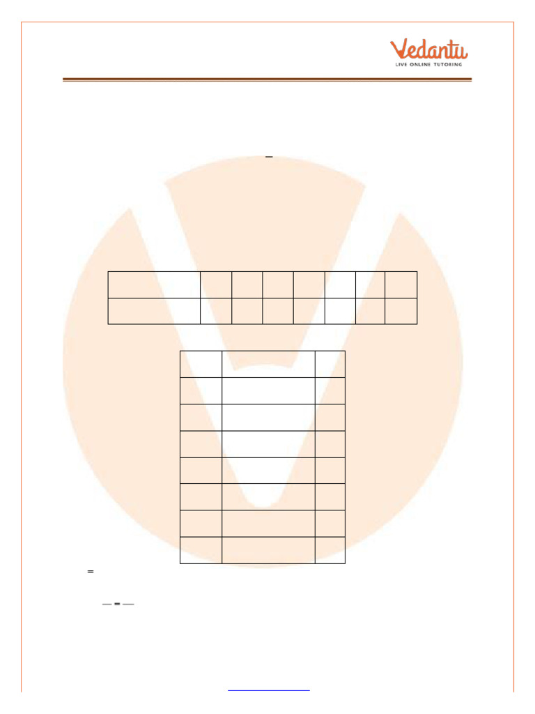 CBSE Class 10 Mathematics Chapter 13 - Statistics Important Questions ...