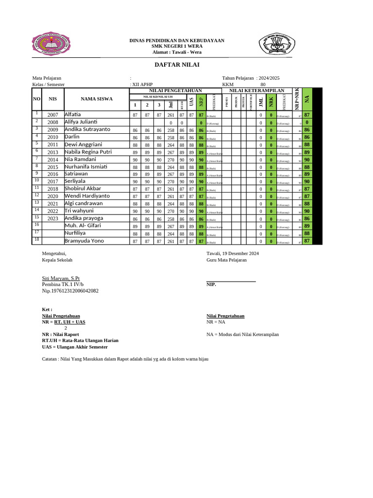 Radman Format - Nilai - SMKN - 1 - Wera | PDF