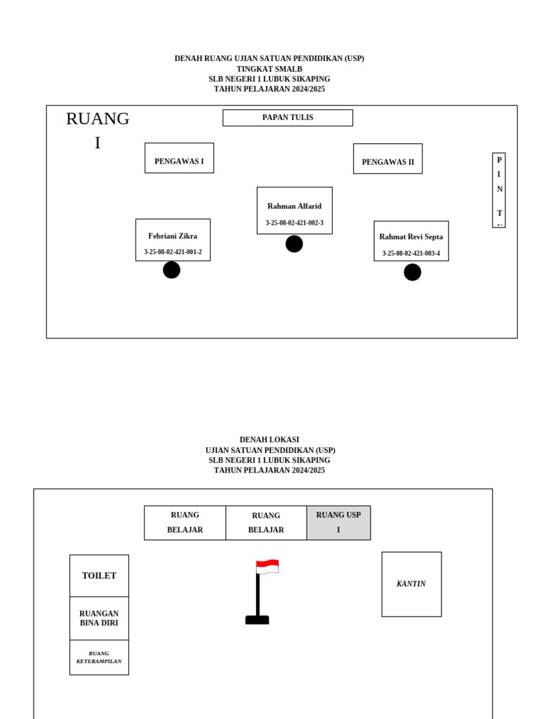 Denah Ruang Ujian Akhir Satuan Pendidikan | PDF