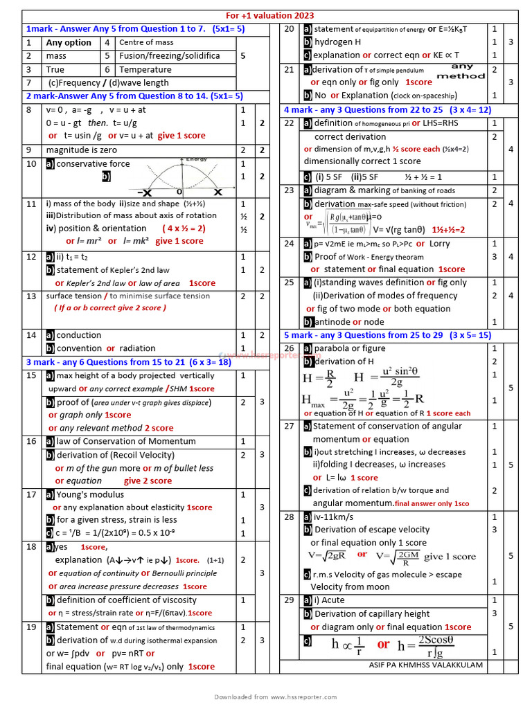 Hssreporter - +1 Valuation One Page Key March 2023 | PDF | Deformation (Engineering ...