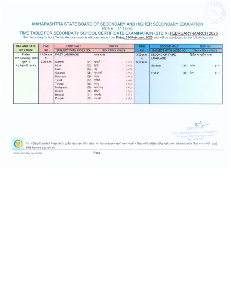 Boards Time Table | PDF