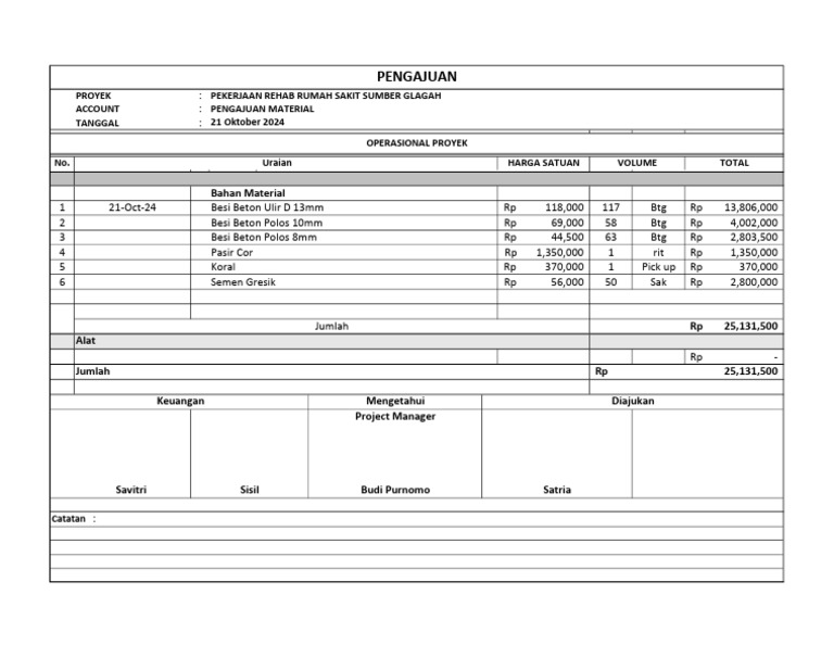 Pengajuan Material 1 | PDF