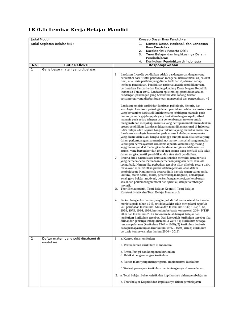 Konsep Dasar Ilmu Pendidikan Dan Kurikulum Pdf