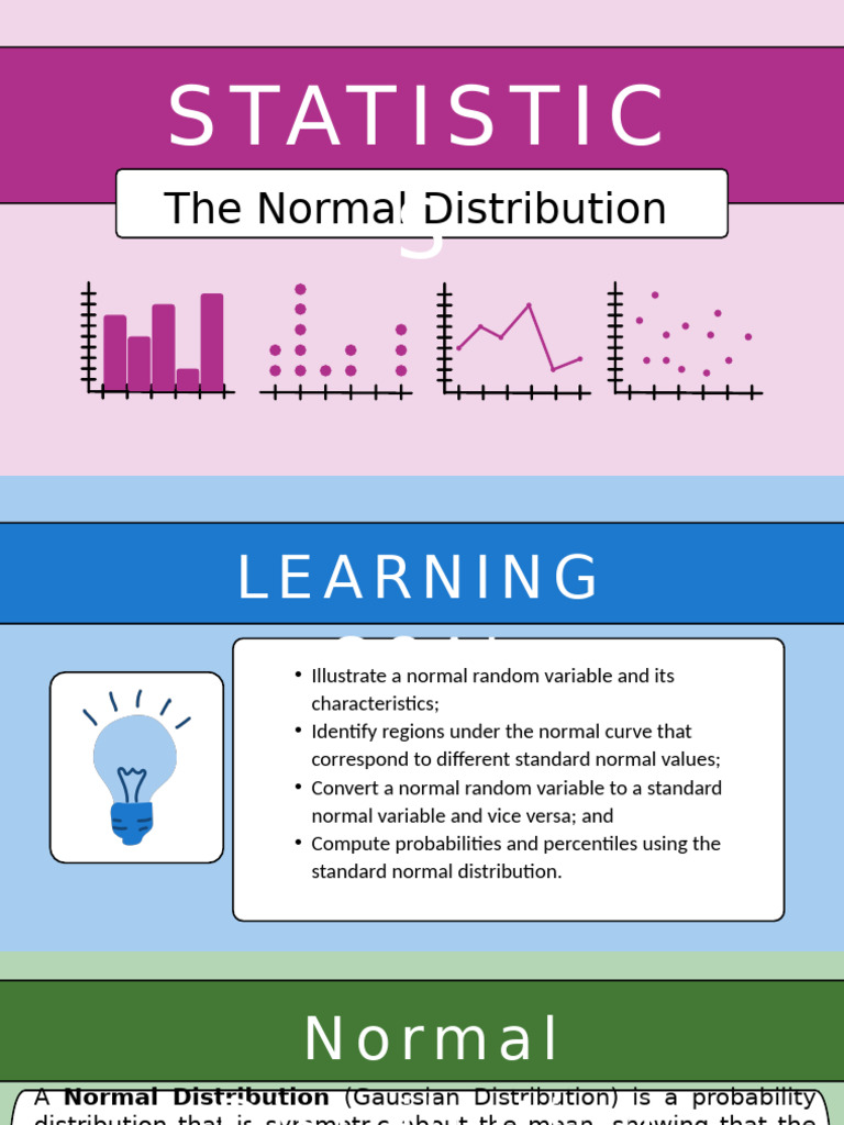 Normal Distribution | PDF | Normal Distribution | Probability Distribution