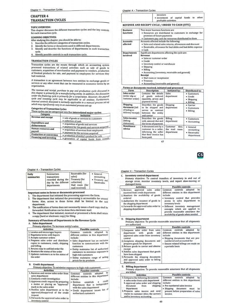 Chapter 4 - Transaction Cycles | PDF