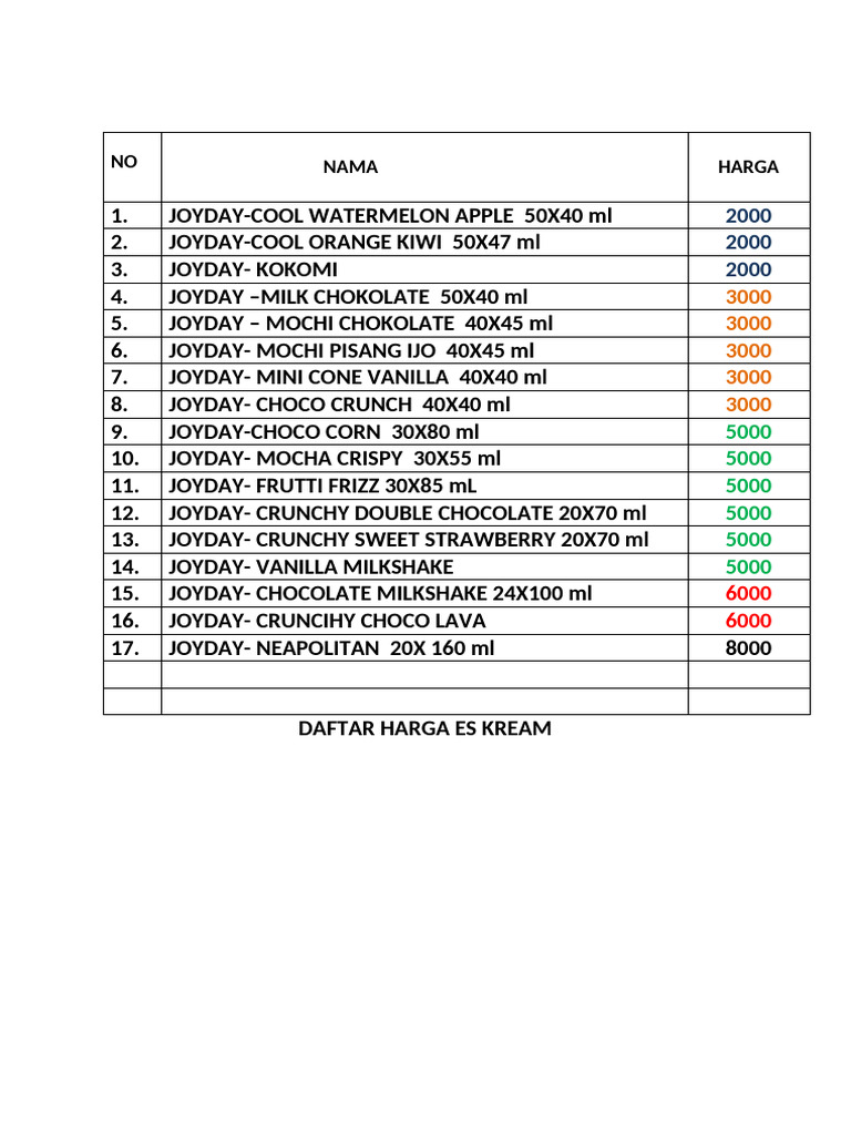 DAFTAR HARGA | PDF