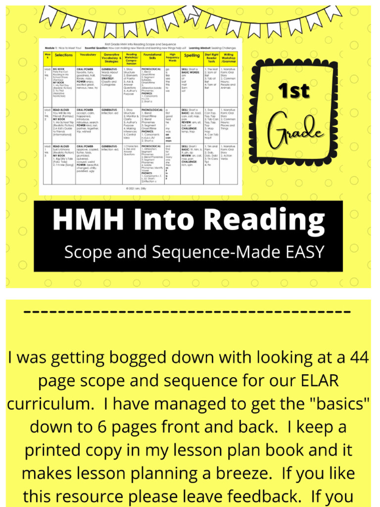 HMHIntoReadingModule1ScopeandSequence1stGradeFREEBIE 1 | PDF | Syllable ...