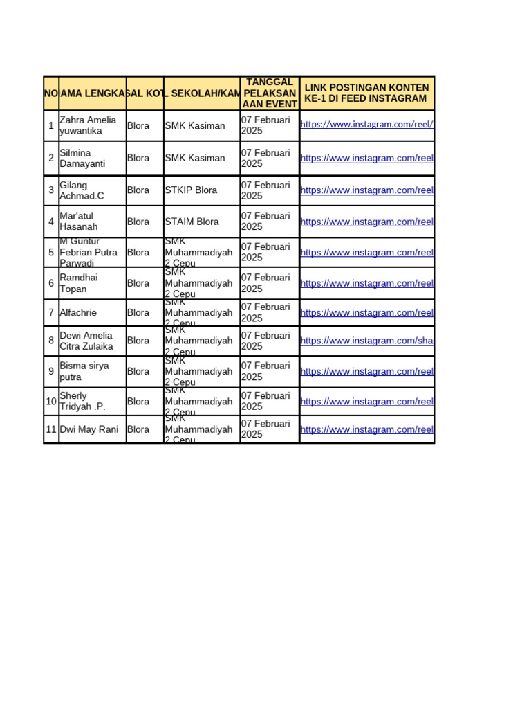 Smartfren Februari 2025 | PDF