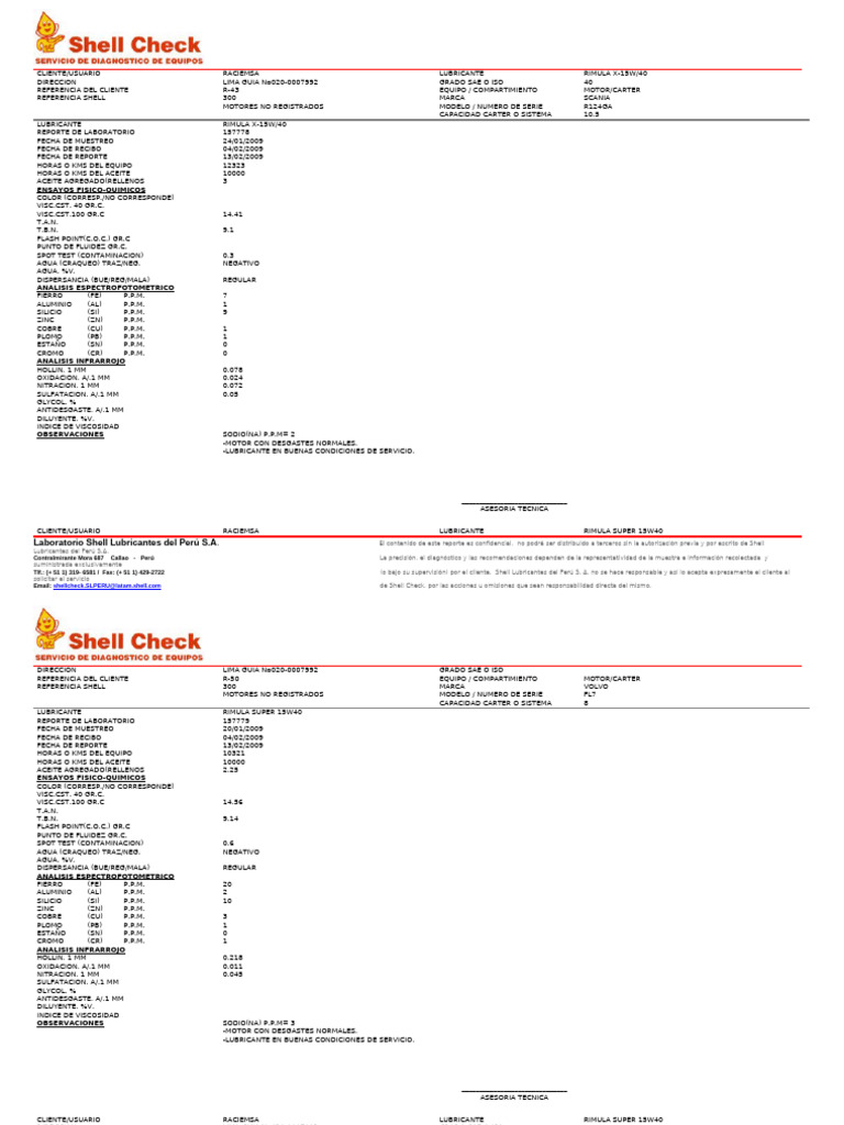 Ejemplo Analisis de Aceite Shell | PDF | Lubricante | Cobre