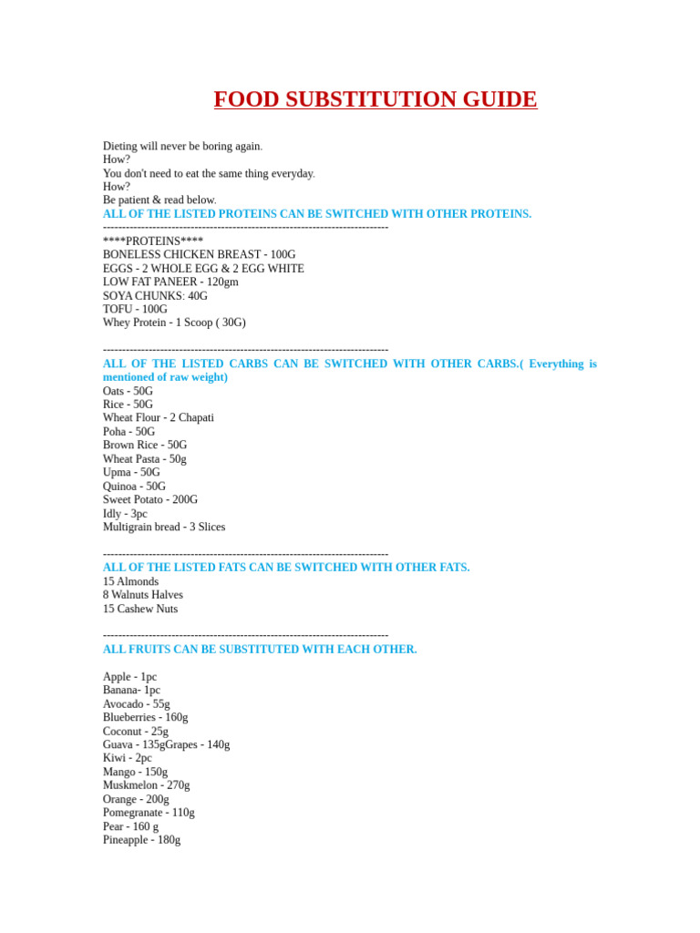 Food Substitutions Guide | PDF