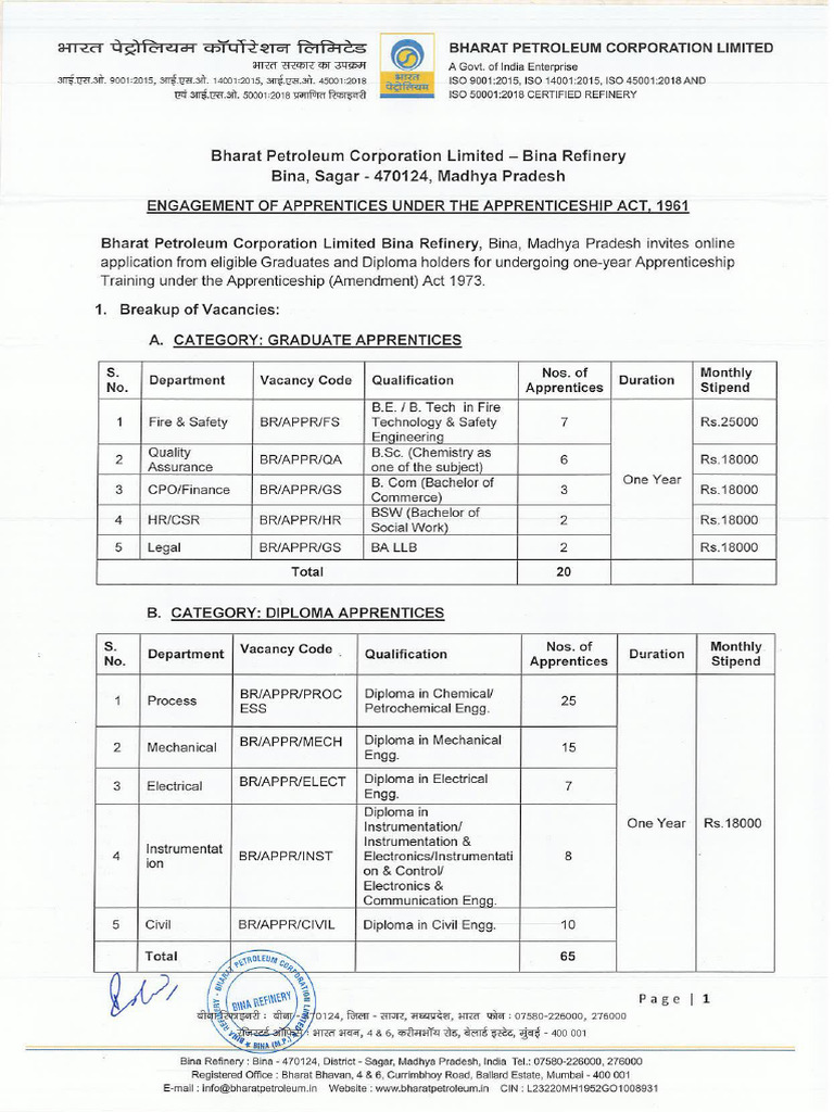 Advertisement For Apprentice Engagement - FY 25-26 | PDF