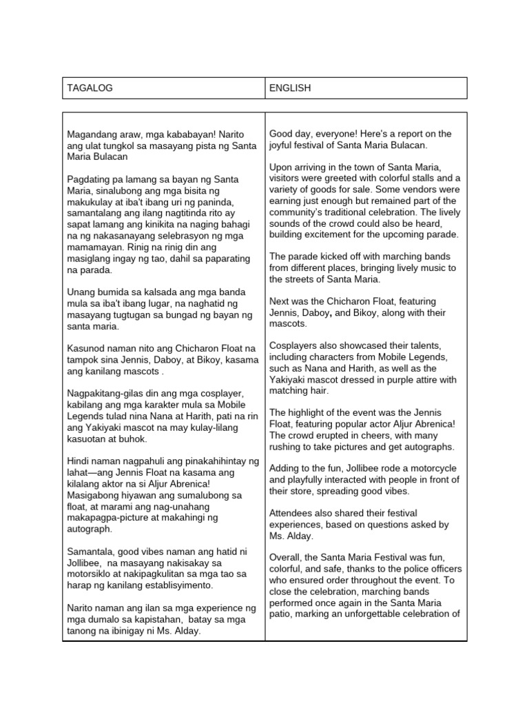 Script Translation | PDF