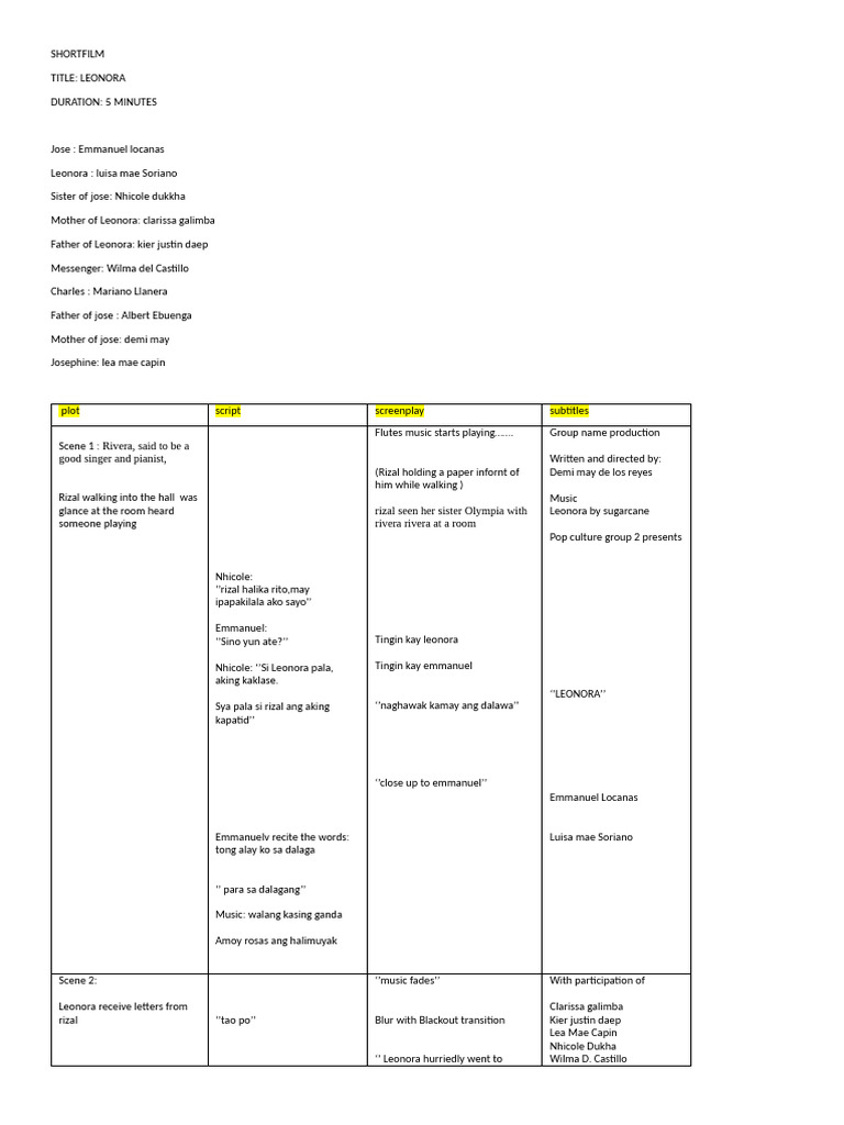 SHORTFILM Leonor | PDF