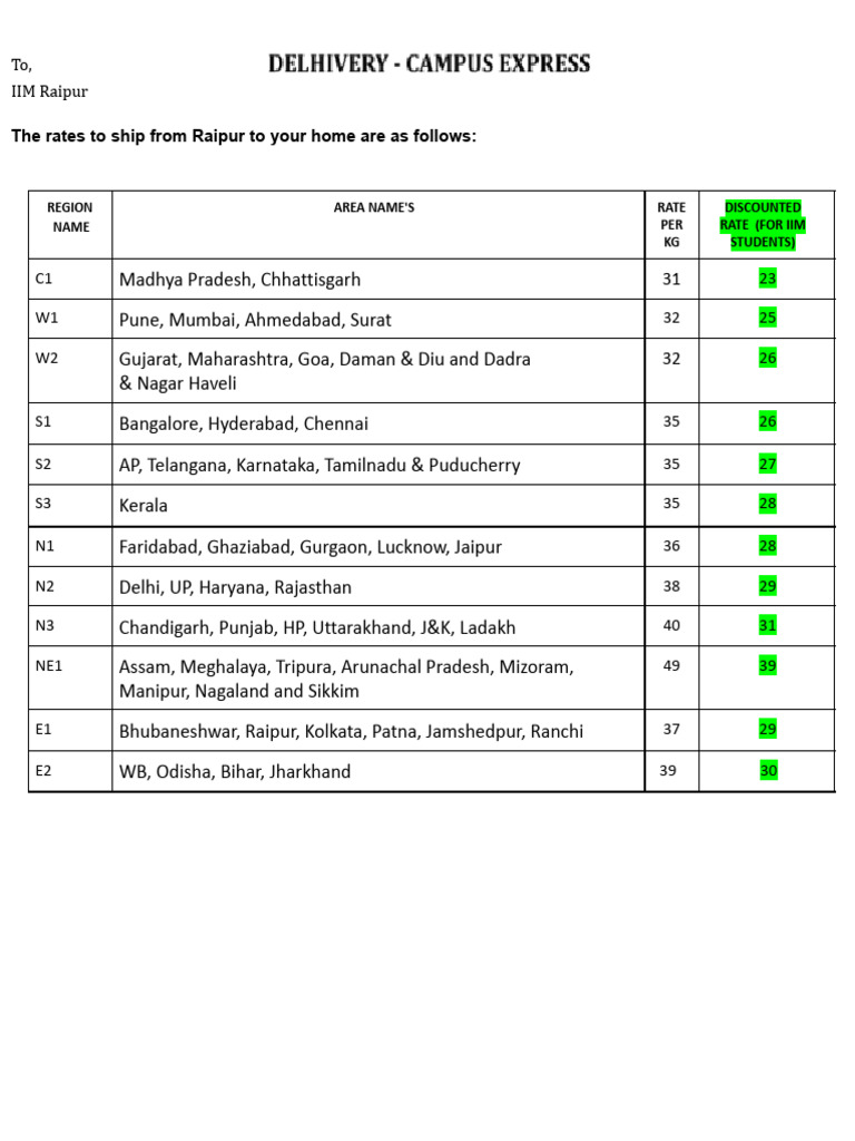 Delhivery - Campus Express - IIM Raipur 2025 | PDF