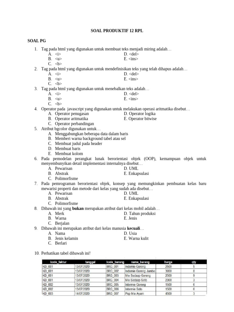 Soal Produktif 12 RPL | PDF