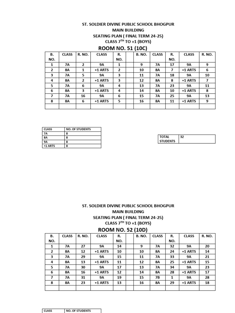 Seating Plan: Final Term 24-25 | PDF