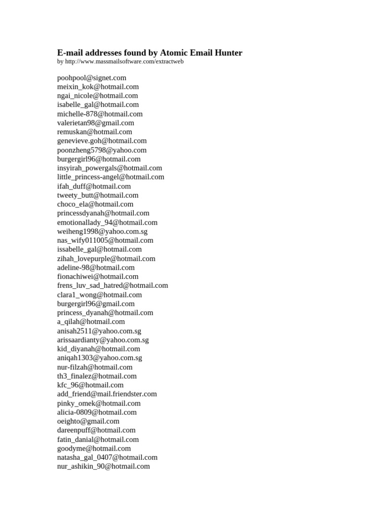 List of Extracted Email Addresses | PDF | Email | Network Service