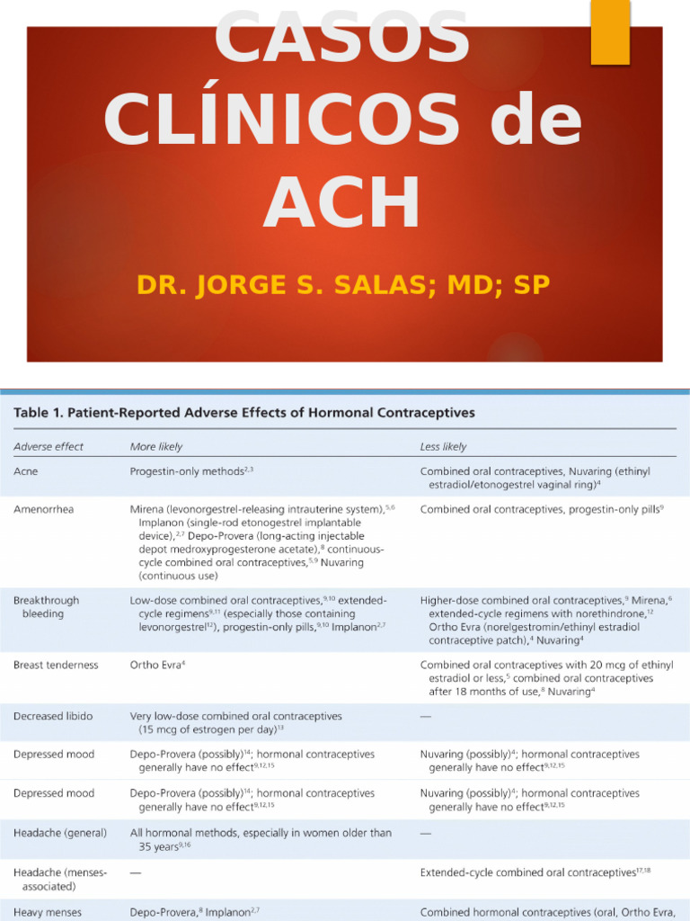 Práctica en Laboratorio - ACH y TRH - DrSalas | PDF | El embarazo | Control de la natalidad