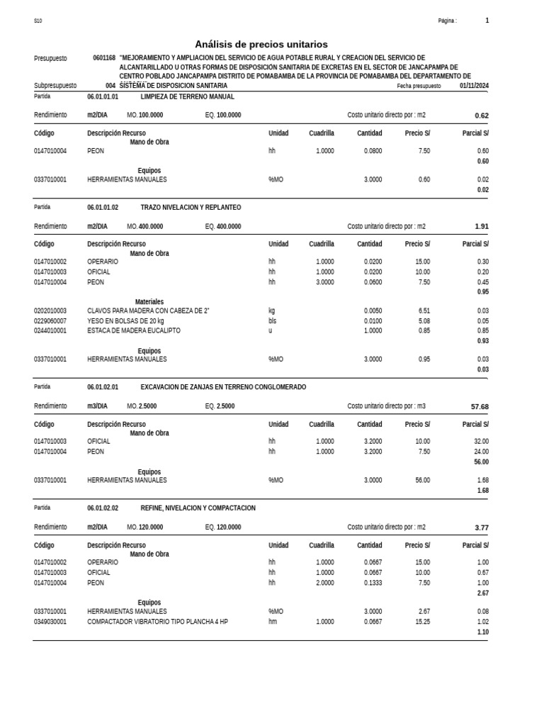 Apu Ubs | PDF | Hormigón | Construyendo tecnología
