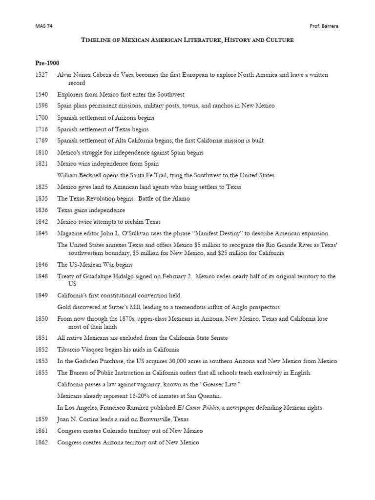 Chicano-History-Culture-Timeline | PDF | Chicano | United Farm Workers