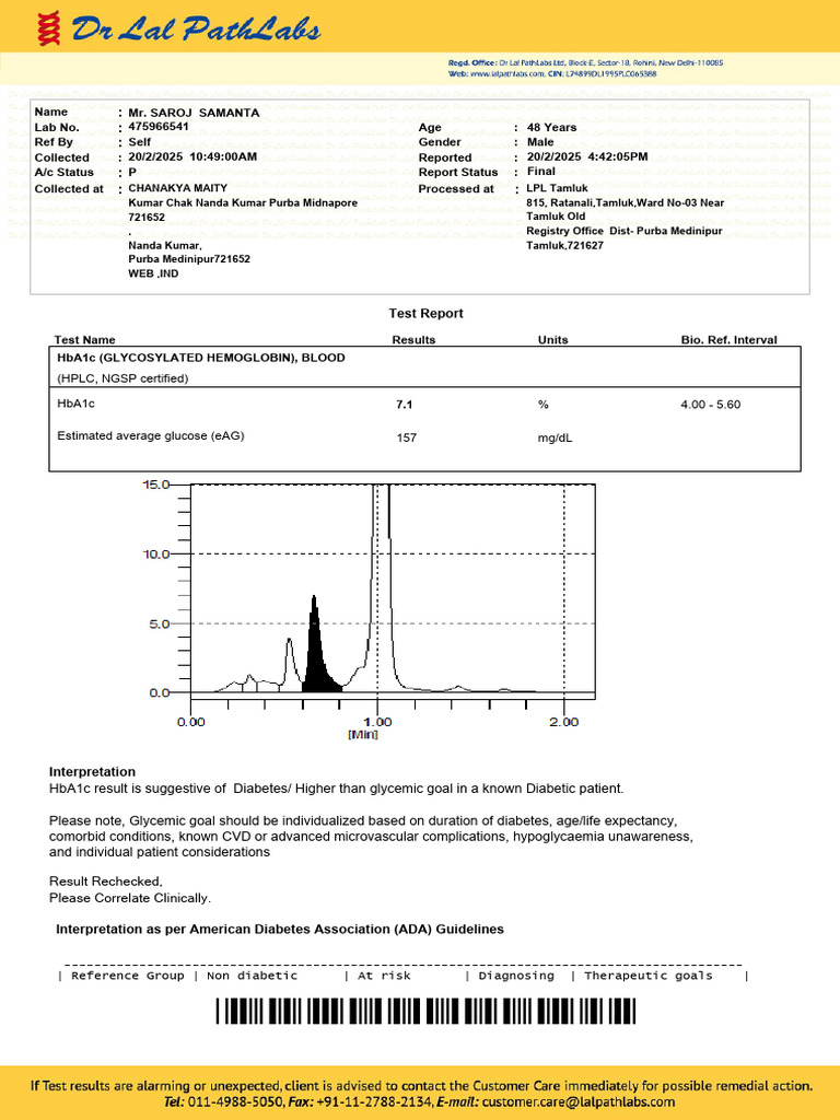 (HPLC, NGSP Certified) Hba1C % 4.00 - 5.60 Estimated Average Glucose (Eag) MG/DL 157 | PDF ...