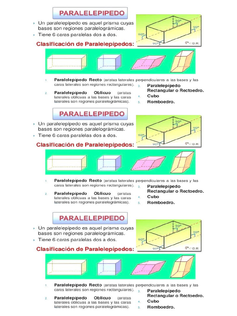 Paralelepipedo | PDF